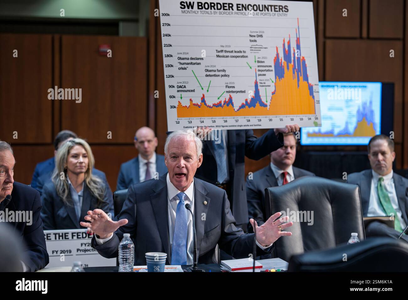 Sen. Ron Johnson, R-Wis., uses charts and posters to make his point to ...