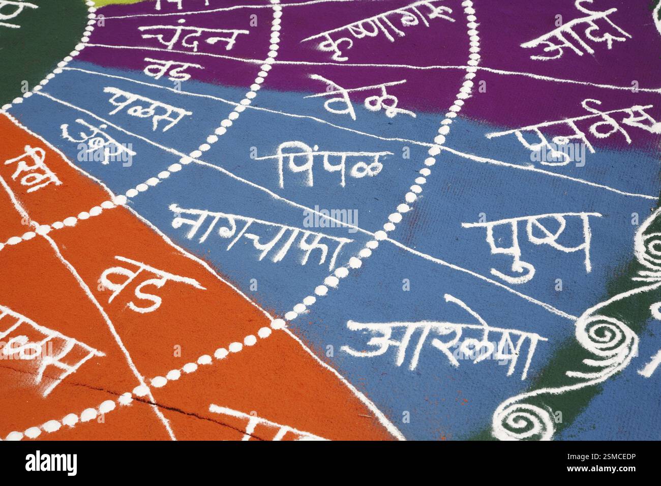 Rangoli, painting with powder colors on the floor in wheel form ...