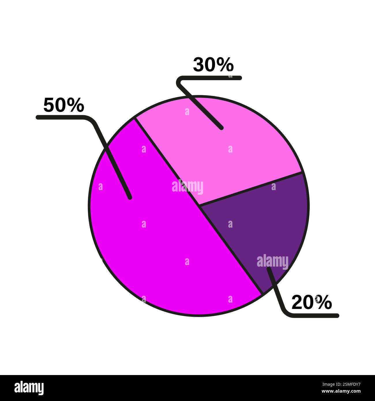 Colorful pie chart. Data visualization graphic. Percentage diagram 50 ...
