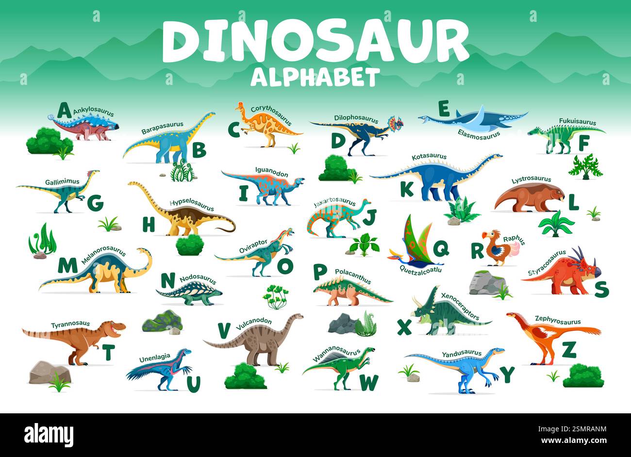 Kids dinosaurs alphabet, with prehistoric lizards names of dino species ...