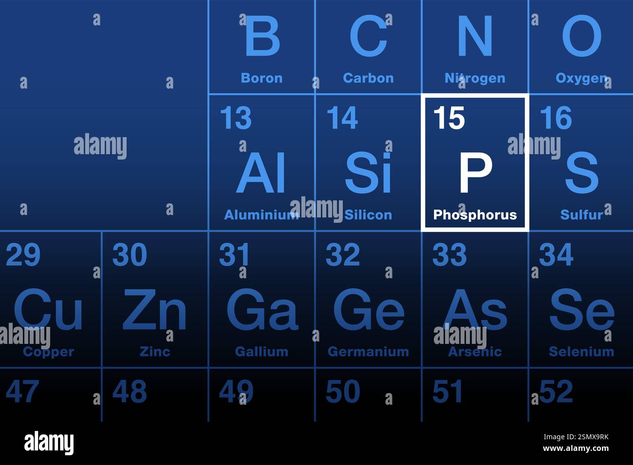 Phosphorus element on periodic table. Chemical element with atomic number 15 and symbol P. From ...