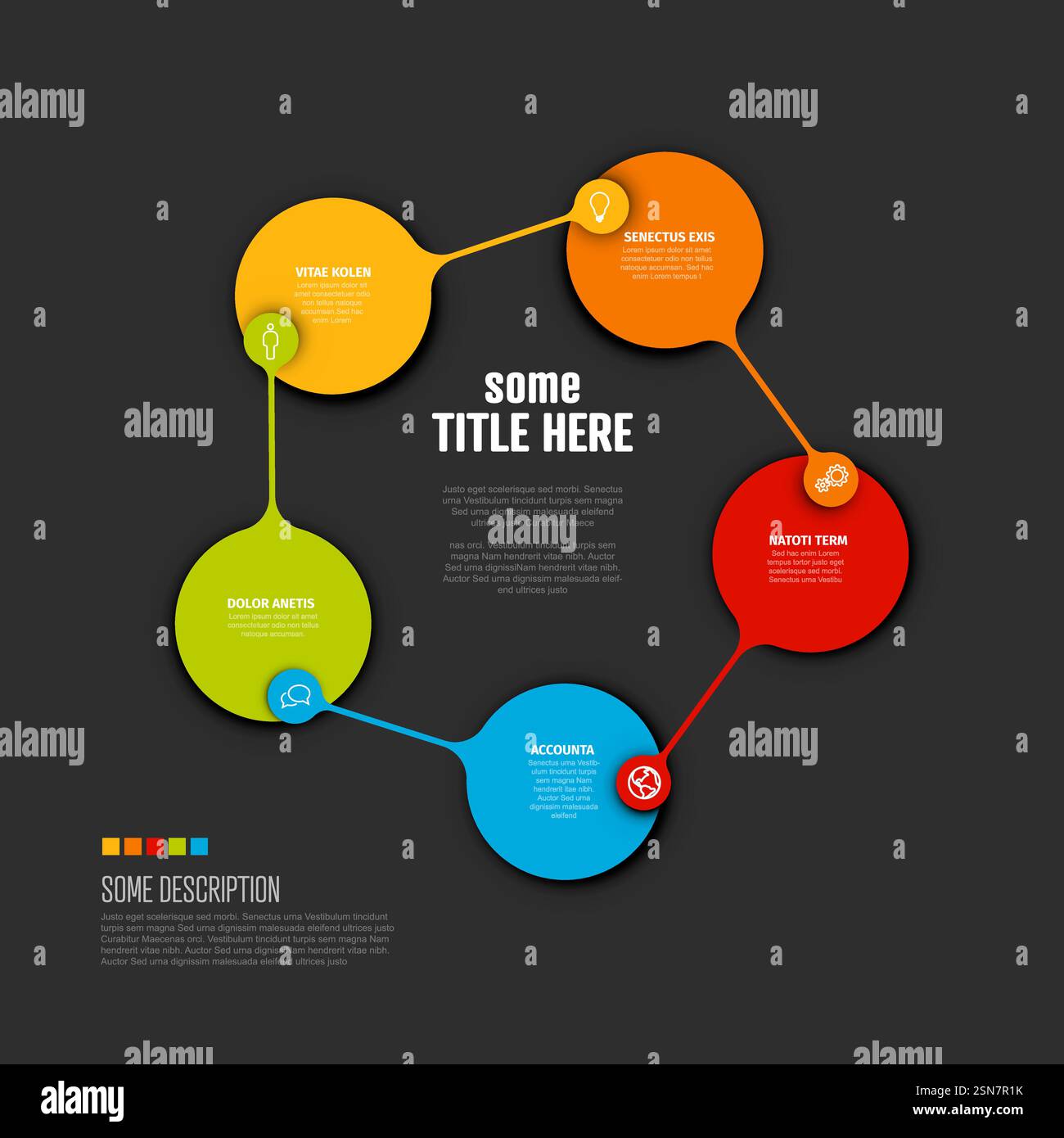 A vibrant circular infographic featuring five sections in different ...