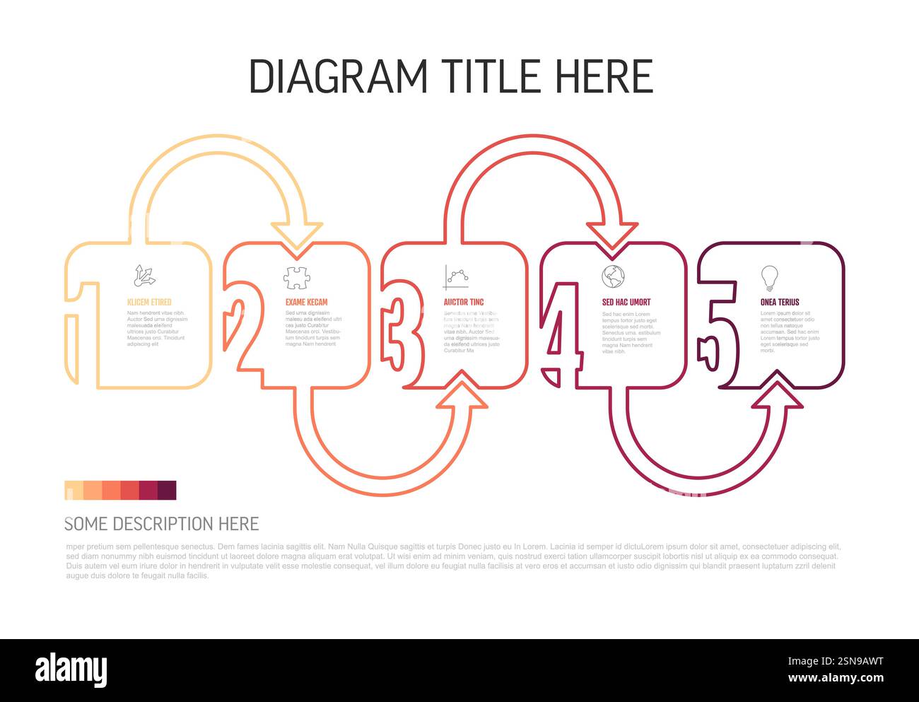 This image features an infographic with five numbered steps, each enclosed in a frame with ...