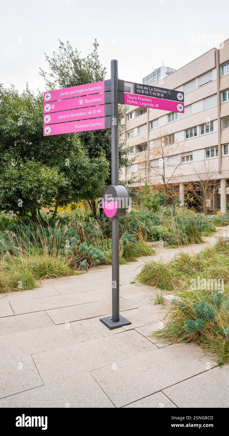 Wayfinding tools hi-res stock photography and images - Alamy