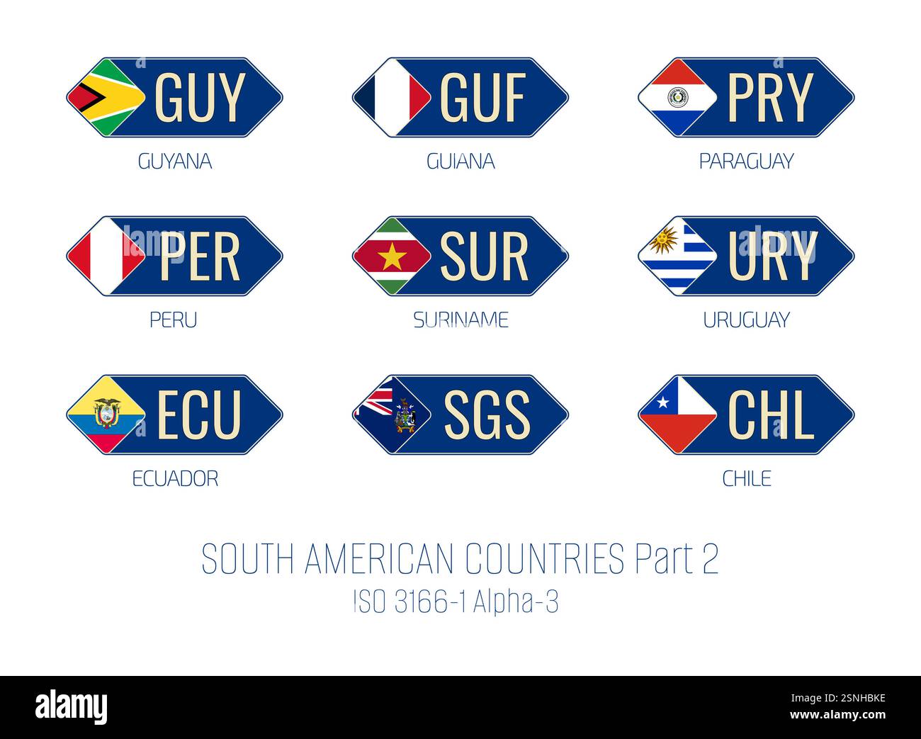 Set of vector illustrations of ISO 3166 1 alpha 3 and flags of NORTH ...