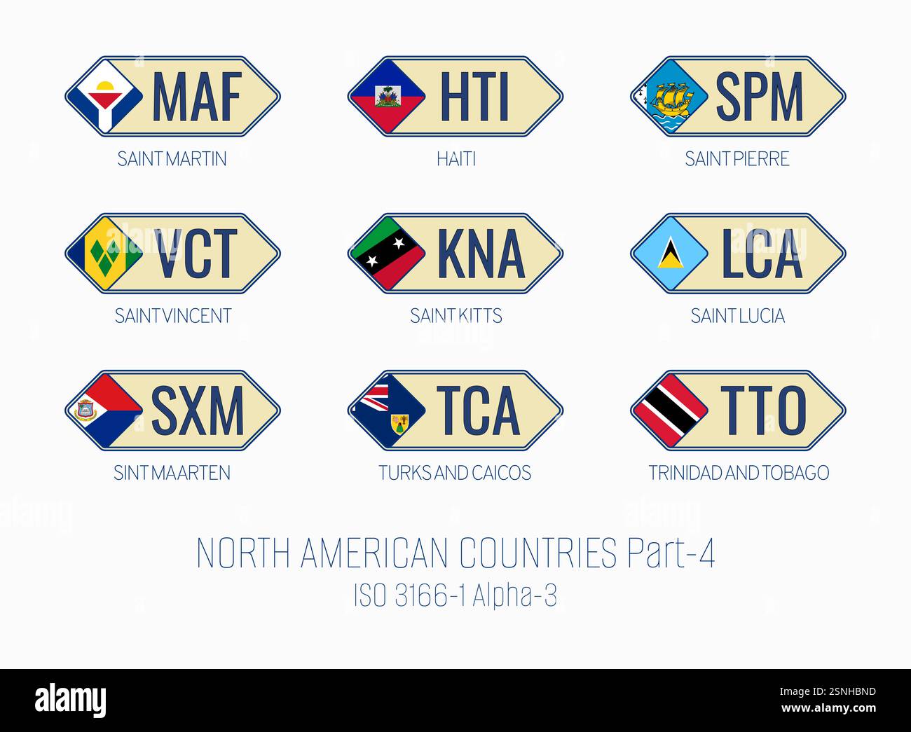 Set of vector illustrations of ISO 3166 1 alpha 3 and flags of NORTH ...