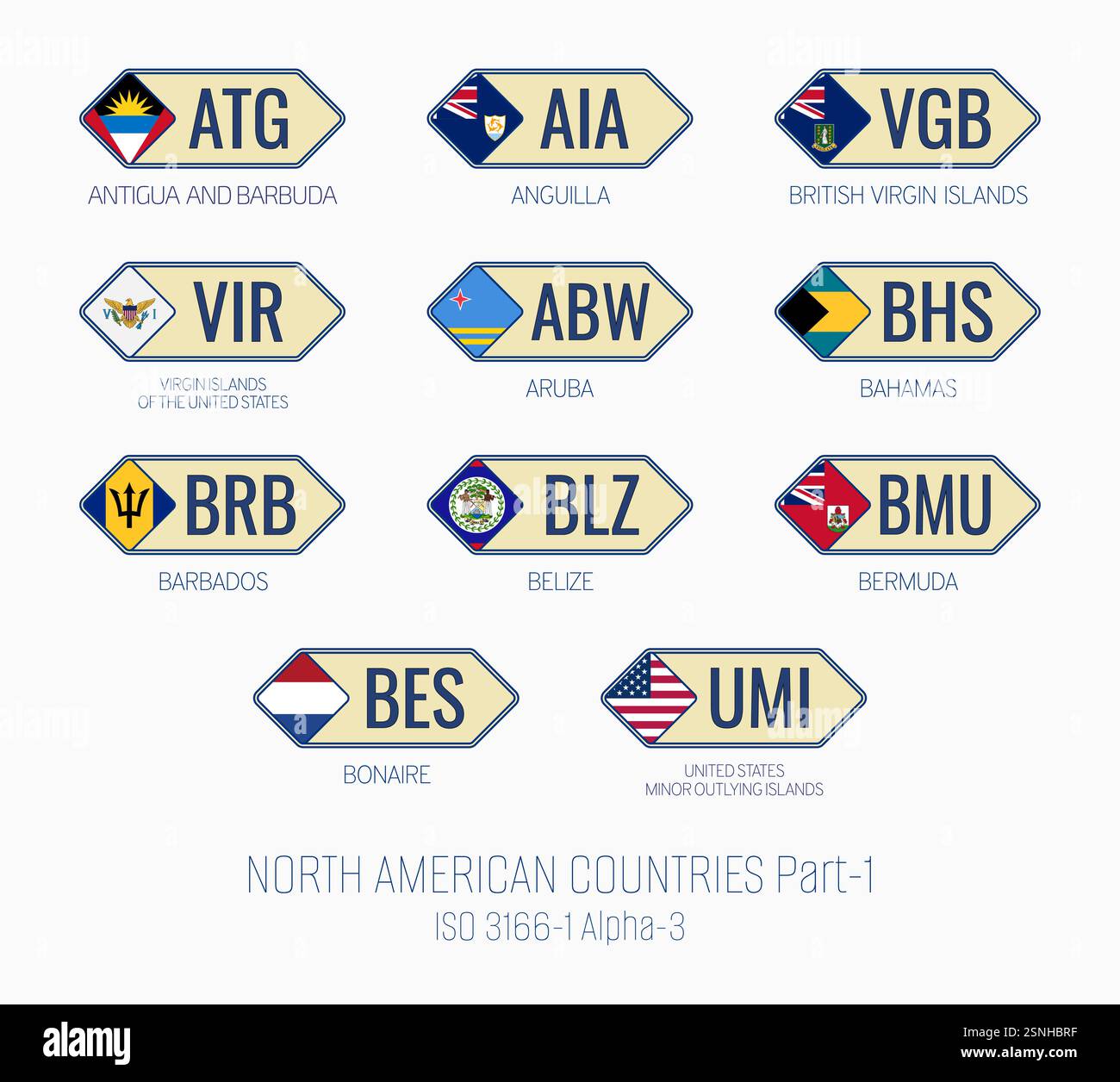 Set of vector illustrations of ISO 3166 1 alpha 3 and flags of NORTH ...