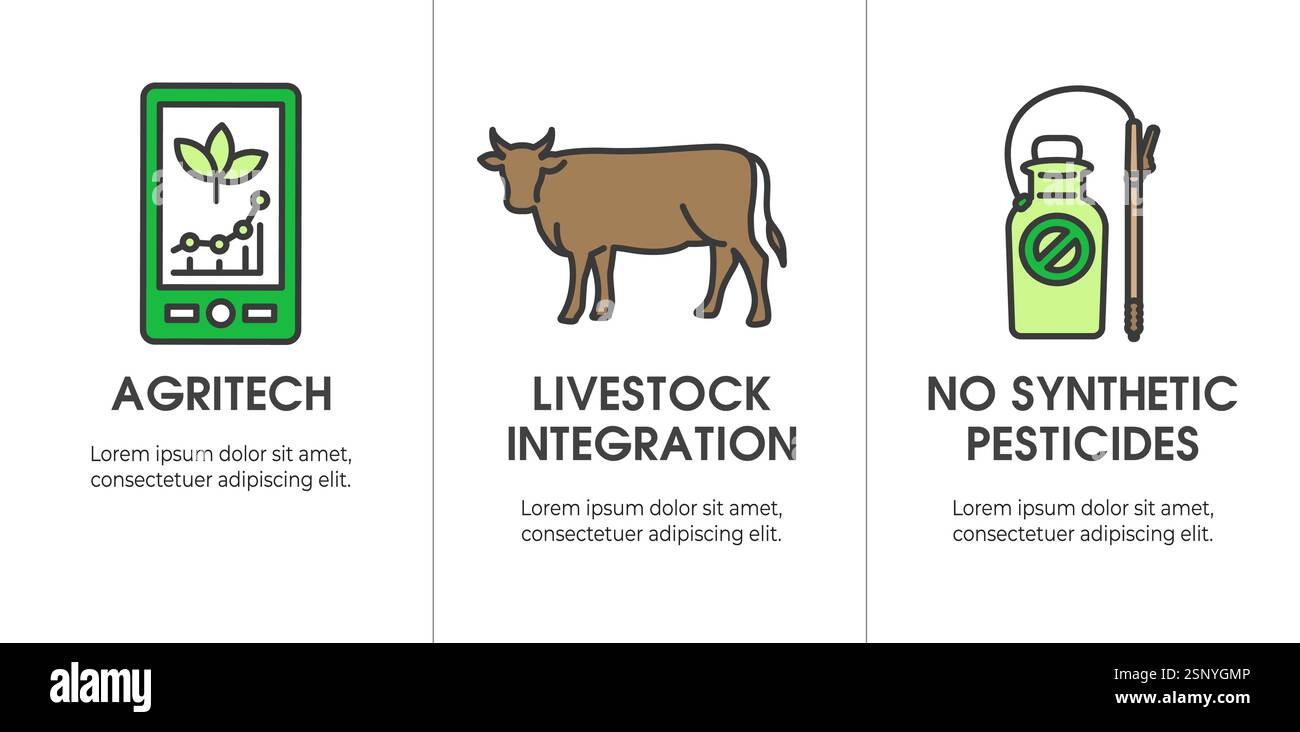 Sustainable Farming Icon Set - Shows Maximize Soil Coverage and ...