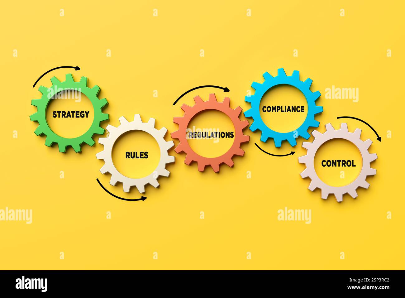 Colorful interlocking gears symbolizing the interconnectedness of ...