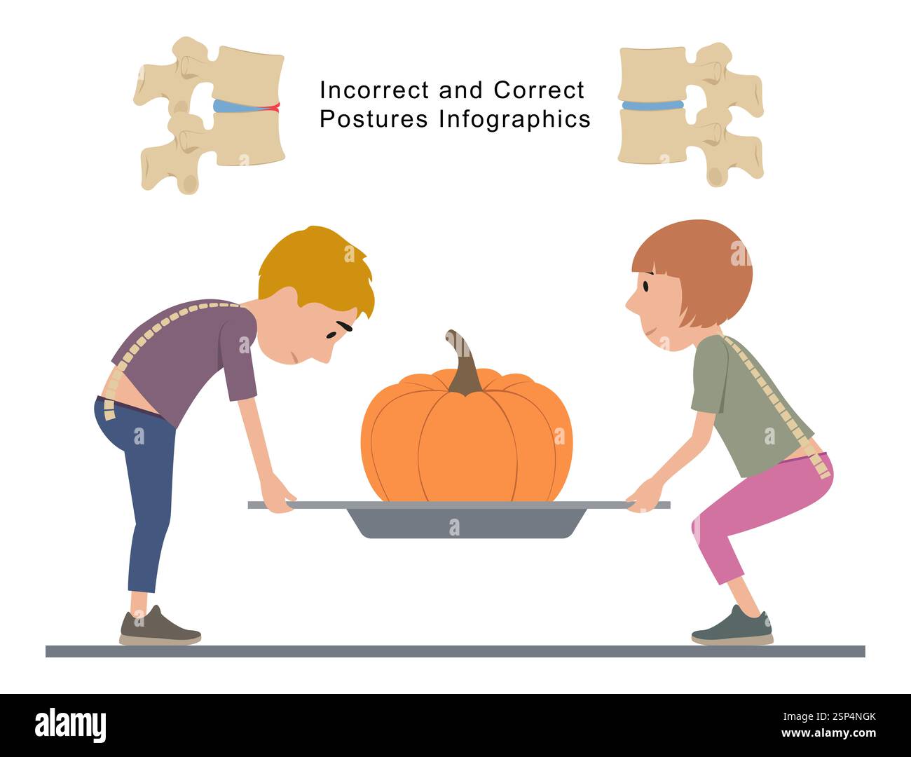 Correct And Incorrect Postures Infographics Stock Photo - Alamy