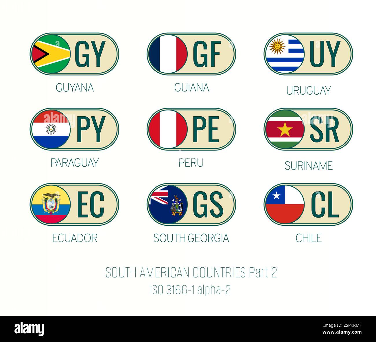 Set of vector illustrations of ISO 3166 1 alpha 2 and flags of SOUTH ...