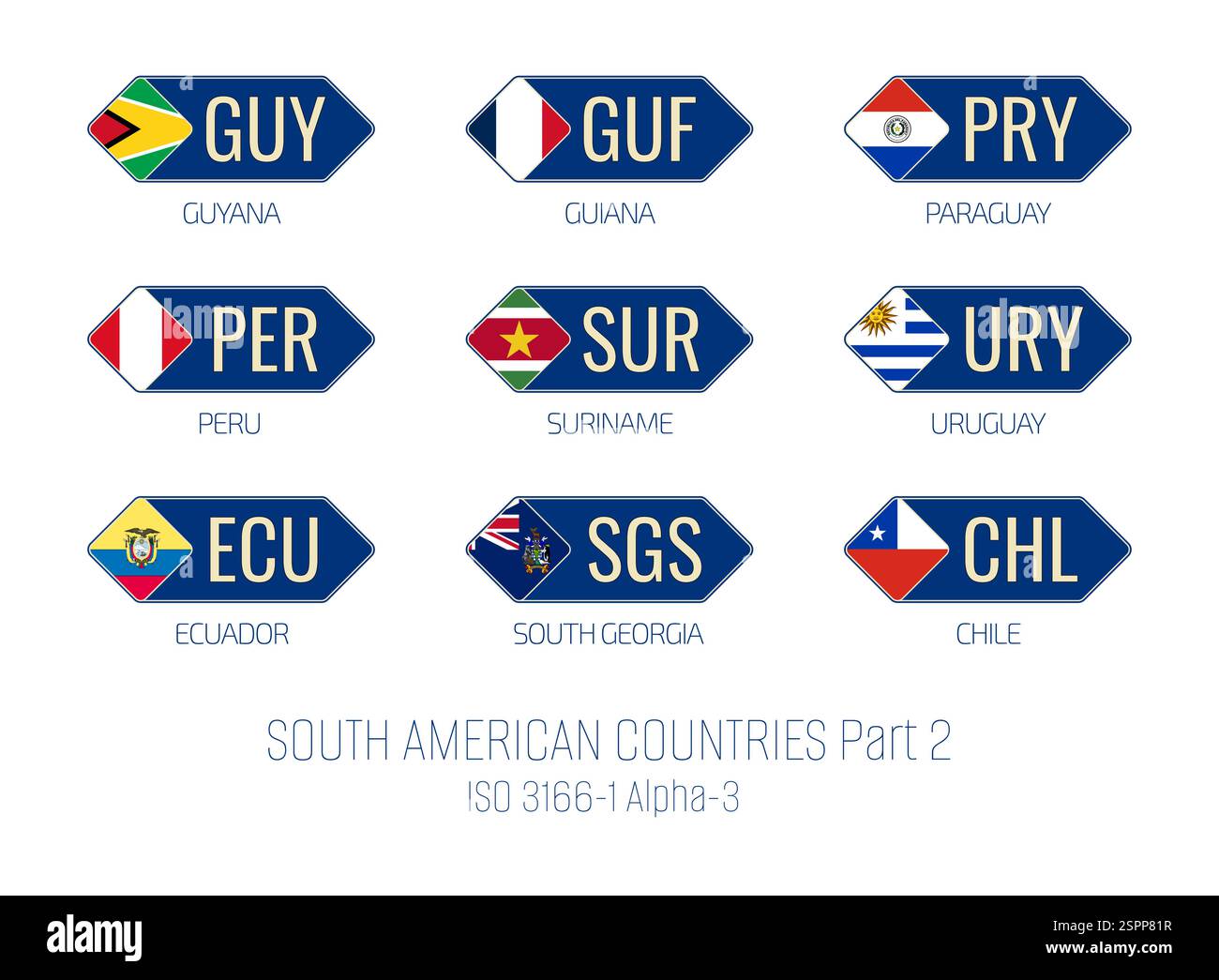 Set of vector illustrations of ISO 3166 1 alpha 3 and flags of SOUTH AMERICAN COUNTRIES . Part 2 ...