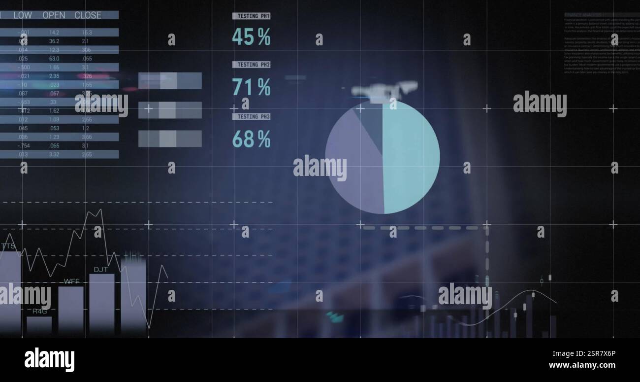 Data analysis image over world map and pie charts with percentages ...