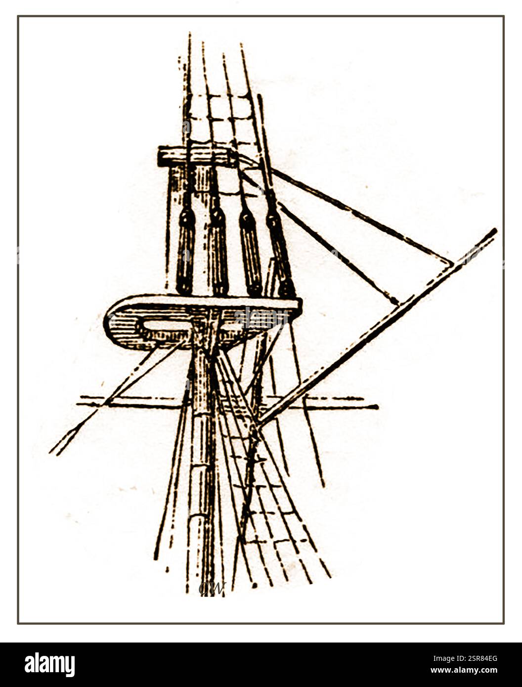 Sailing Ship Terms - An old illustrations showing a ship's Maintop ...