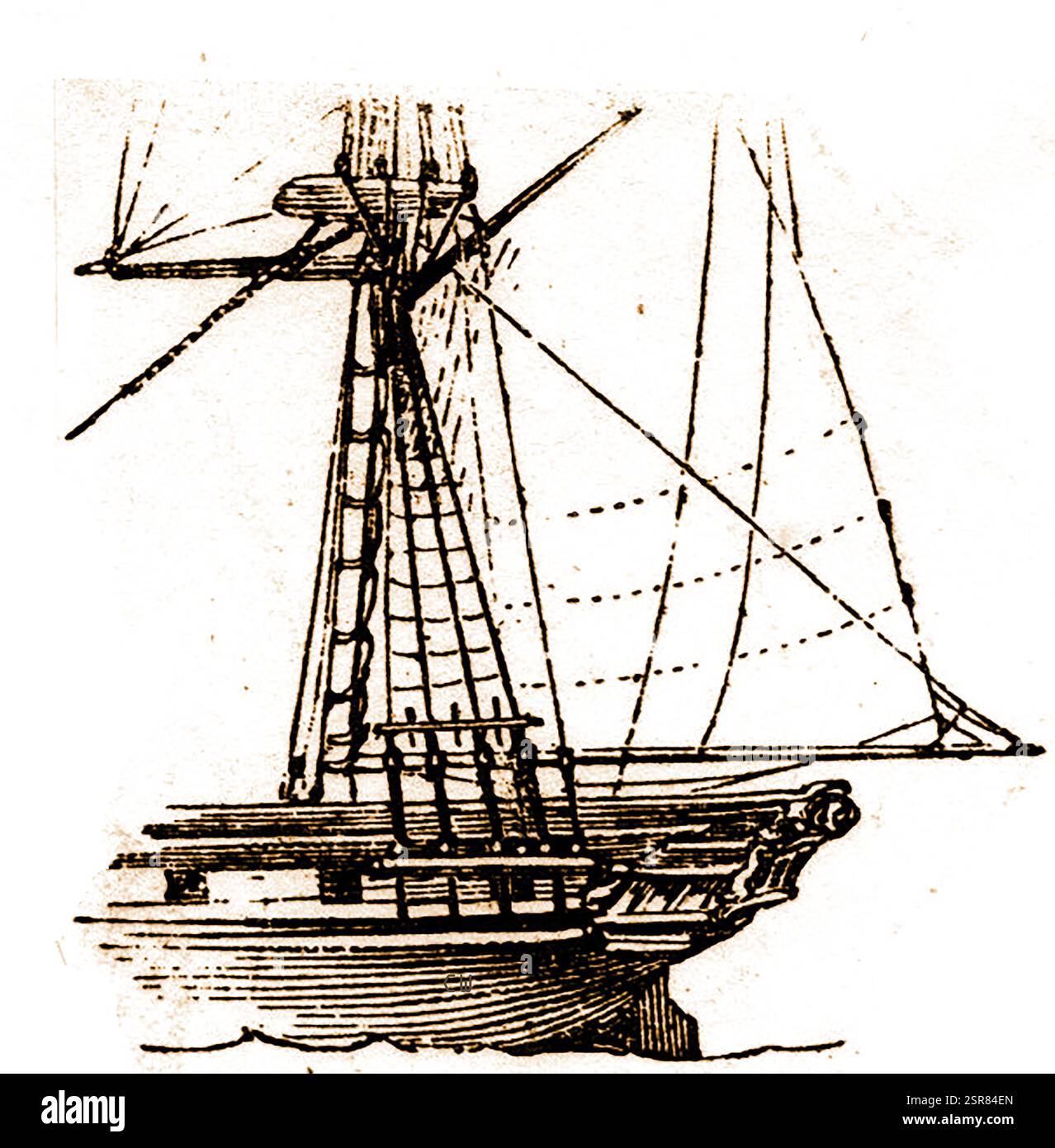 Sailing Ship Terms - an old illustration showing a Mizzen Mast Stock ...