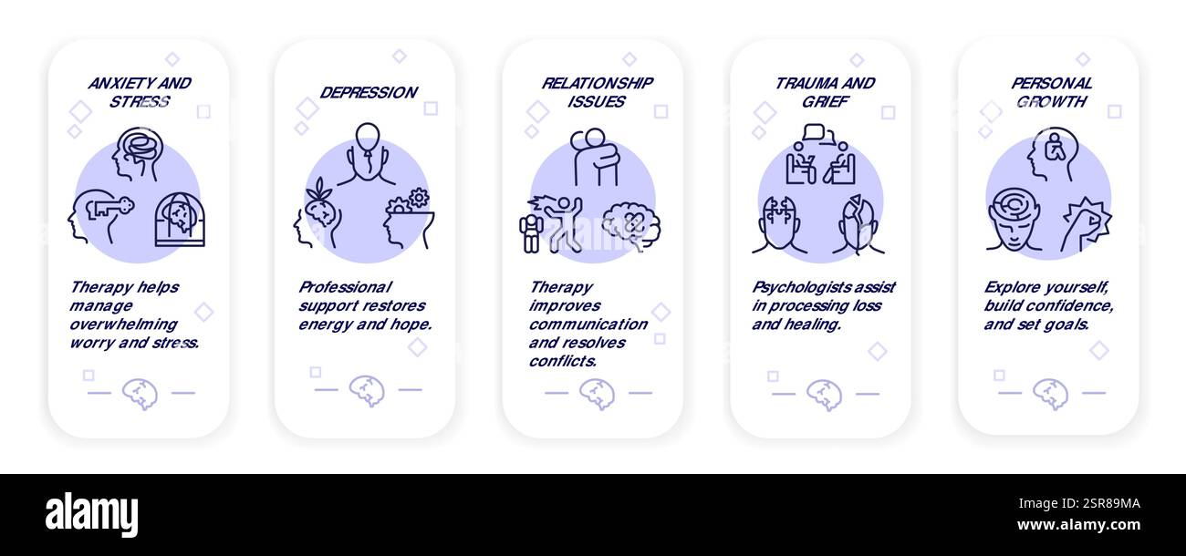 Psychological Support Icon Set Stock Vector Image & Art - Alamy