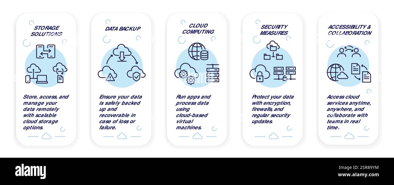 Cloud Computing Icon Set Stock Vector Image & Art - Alamy