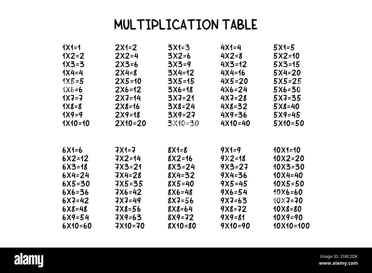 Multiplication Square. School vector illustration. Multiplication Table ...