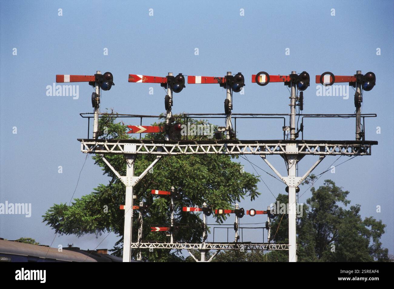 Railway signal, India, Asia Stock Photo - Alamy