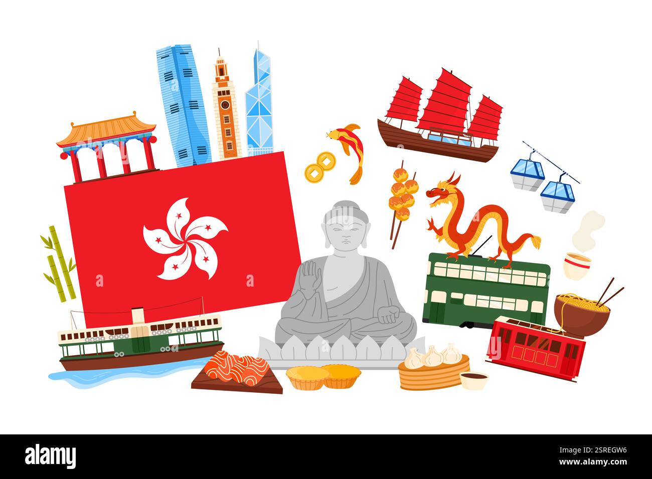 Hong Kong landmarks and culture elements, food in infographic collage banner. Hong Kong city big ...