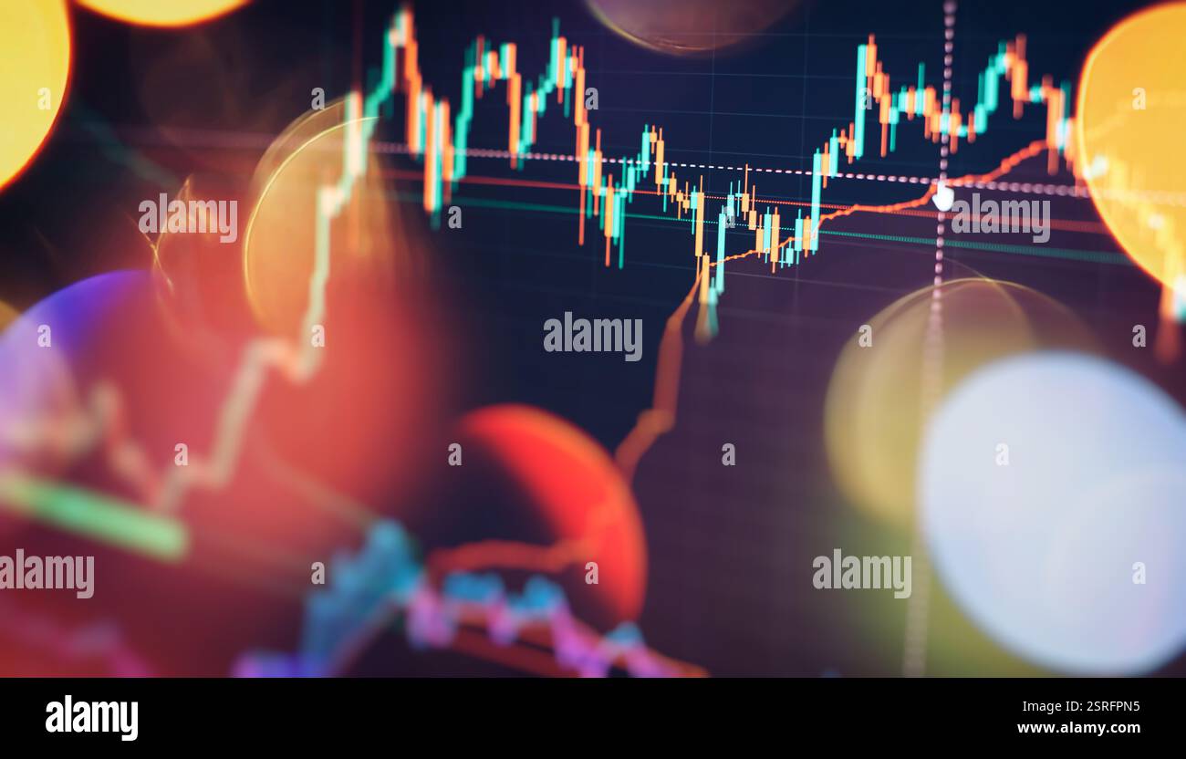 Advanced market visualization: real-time financial charts and stock ...