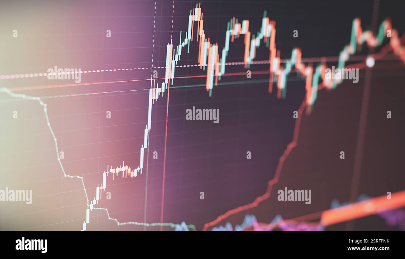 Advanced market visualization: real-time financial charts and stock ...