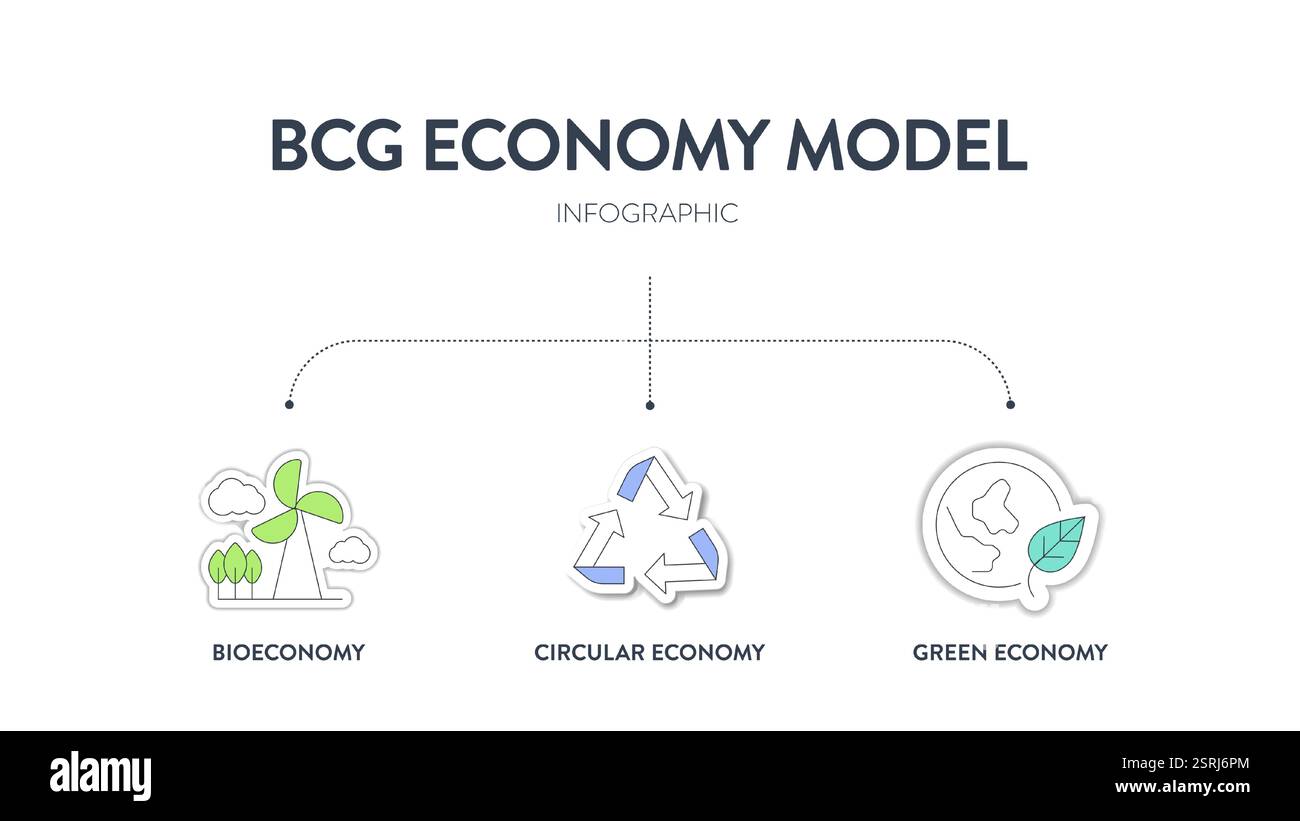 BCG model strategy infographic diagram chart banner template for ...