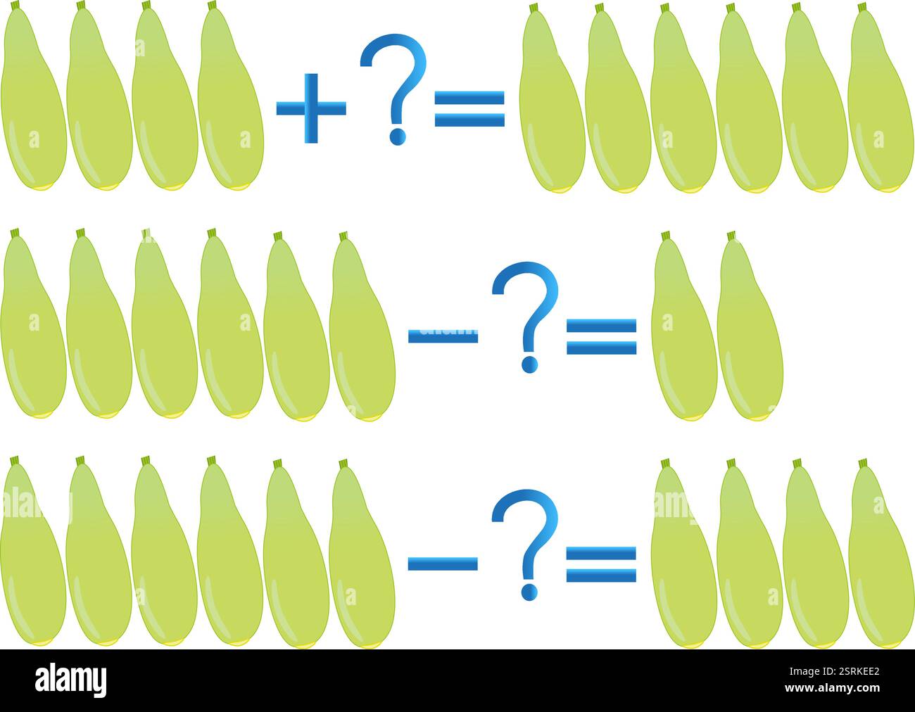 Action relationship of addition and subtraction, examples with zucchini ...