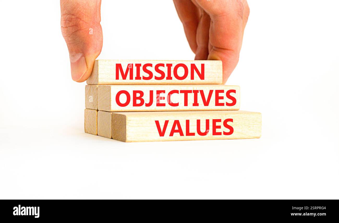 Mission objectives values symbol. Concept words Mission Objectives ...