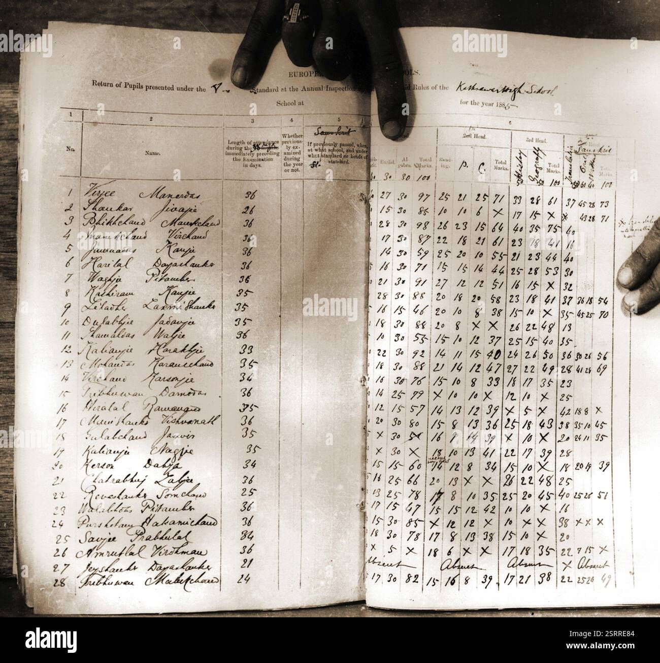 Mark sheet of Mahatma Gandhi, India, Asia, 1885, Asia Stock Photo - Alamy