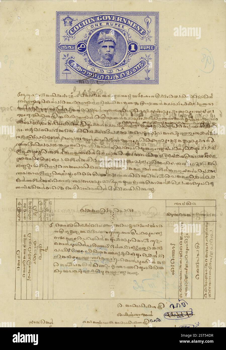 Stamp Paper Mid 20th century, Cochin Government, Cochin, India, Asia ...