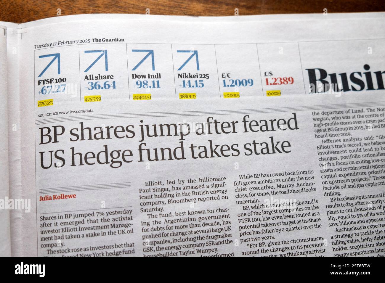 'BP shares jump after feared US hedge fund takes stake' Guardian ...