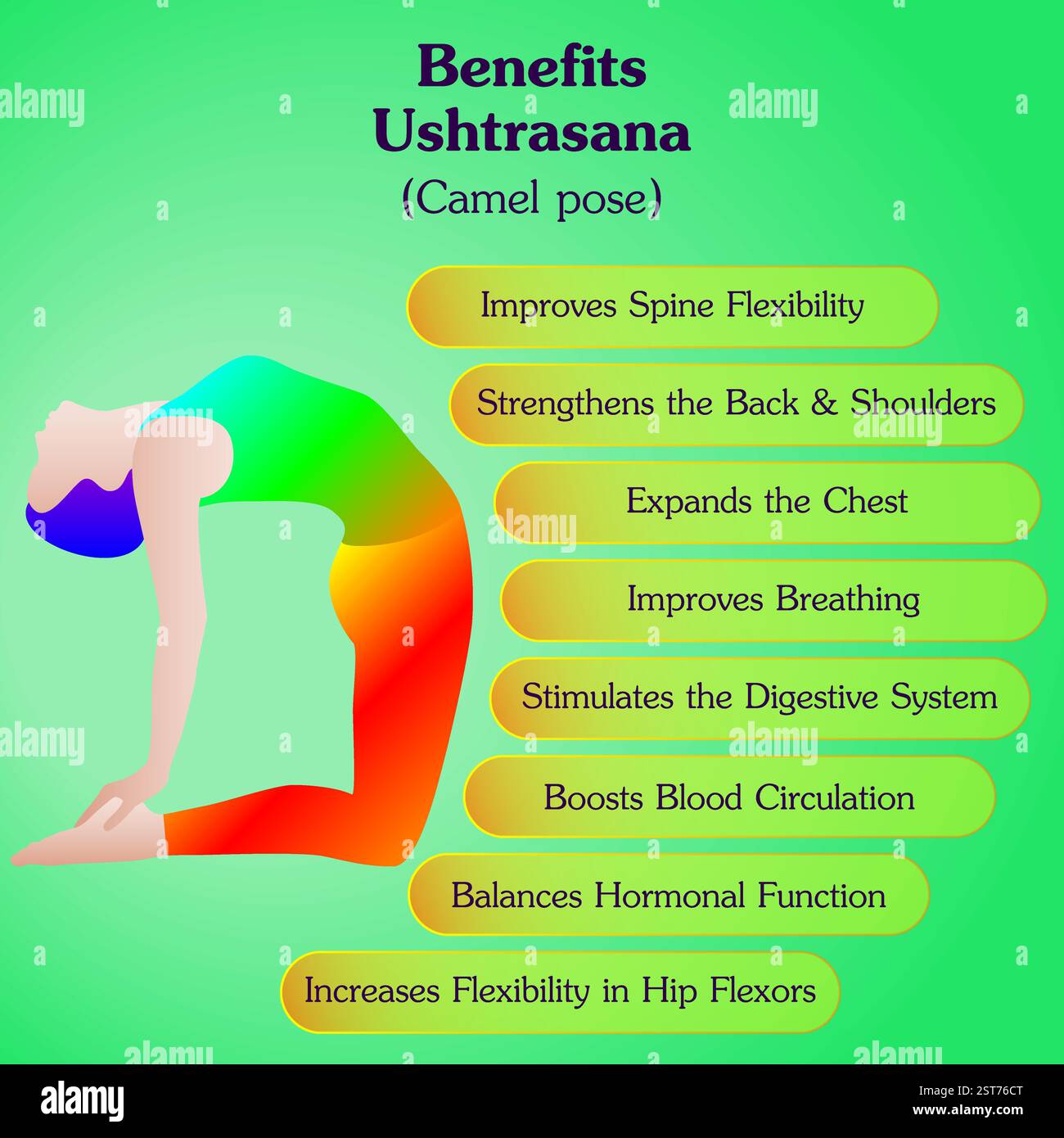 Benefits of practicing Ushtrasana yoga pose. Camel pose. Intermediate ...