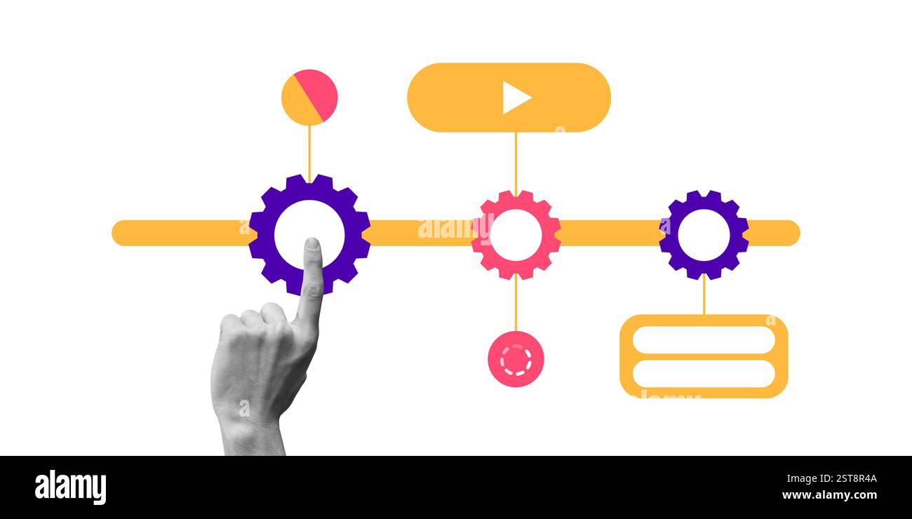 Finger activating interconnected gears on structured process timeline ...