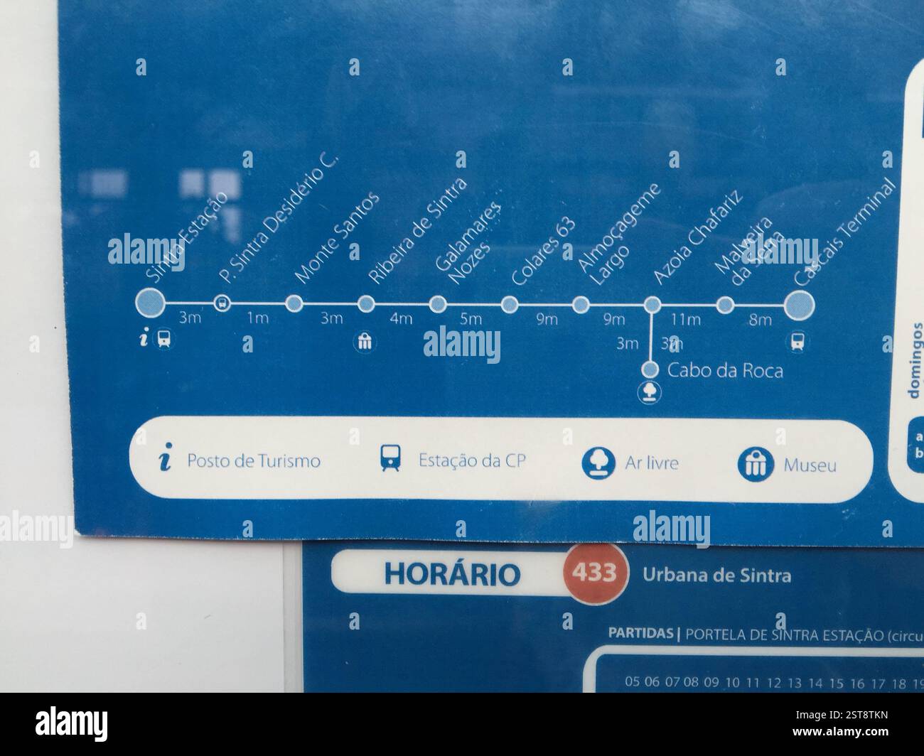 Sintra Tourist Map. Depicts train stations, landmarks, and walking ...