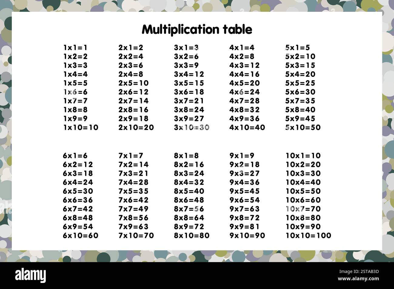 Multiplication Square. School vector illustration. Multiplication Table ...
