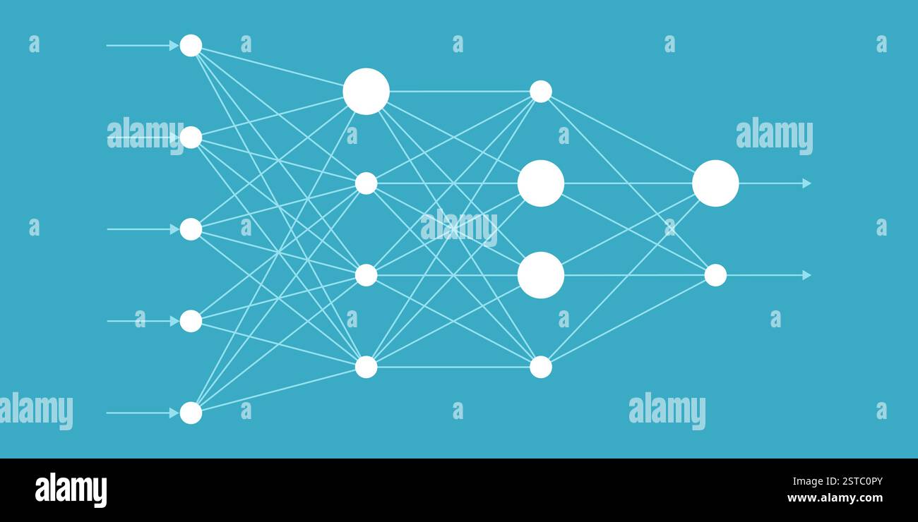 Learning process in a neural network: AI and deep learning concept Stock Vector Image & Art - Alamy