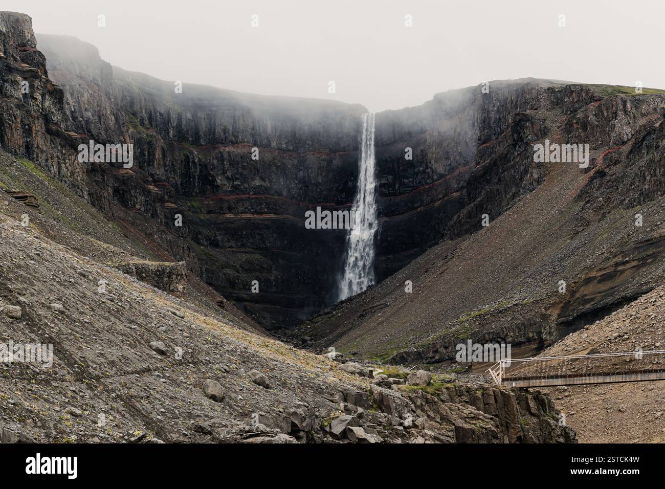 Waterfalls at Iceland Stock Photo - Alamy