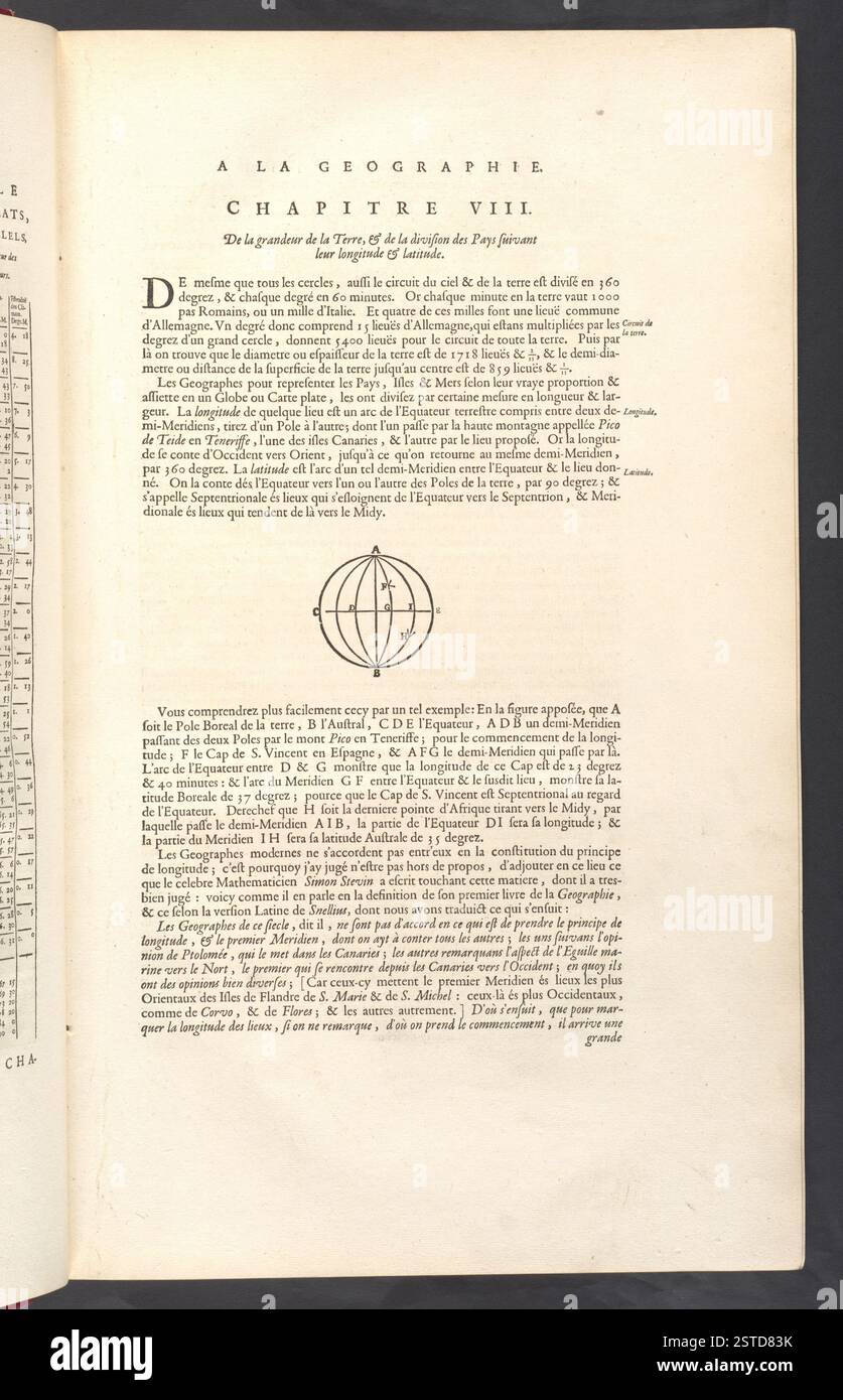 The BL King’s Topographical Collection: Geographie, qvi est la Premiere ...