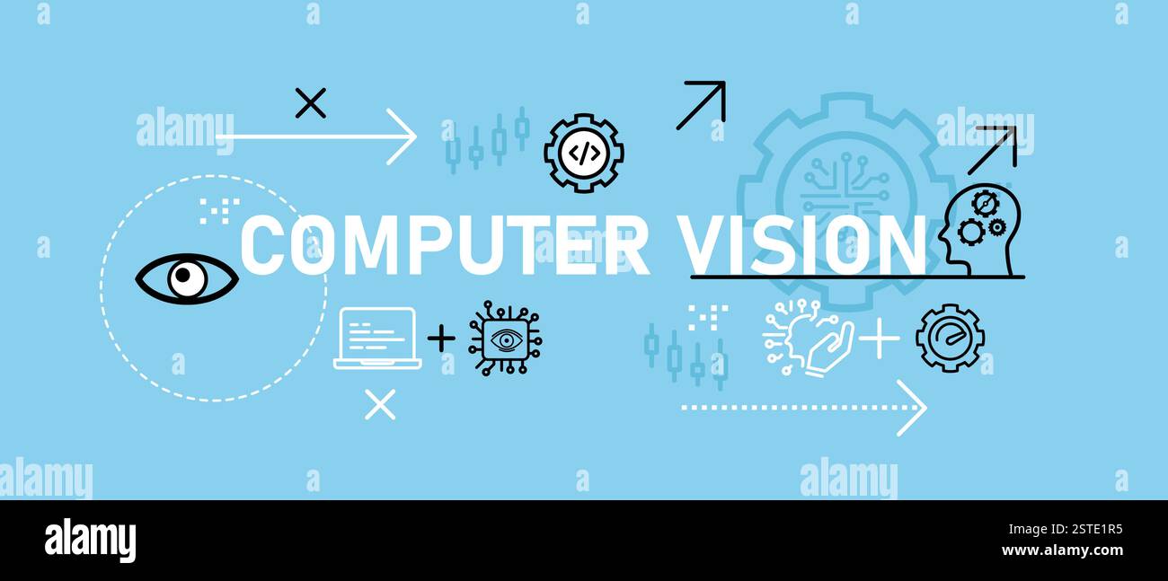 Computer vision conceptual modern recognition programming system technology eye see analysis ...