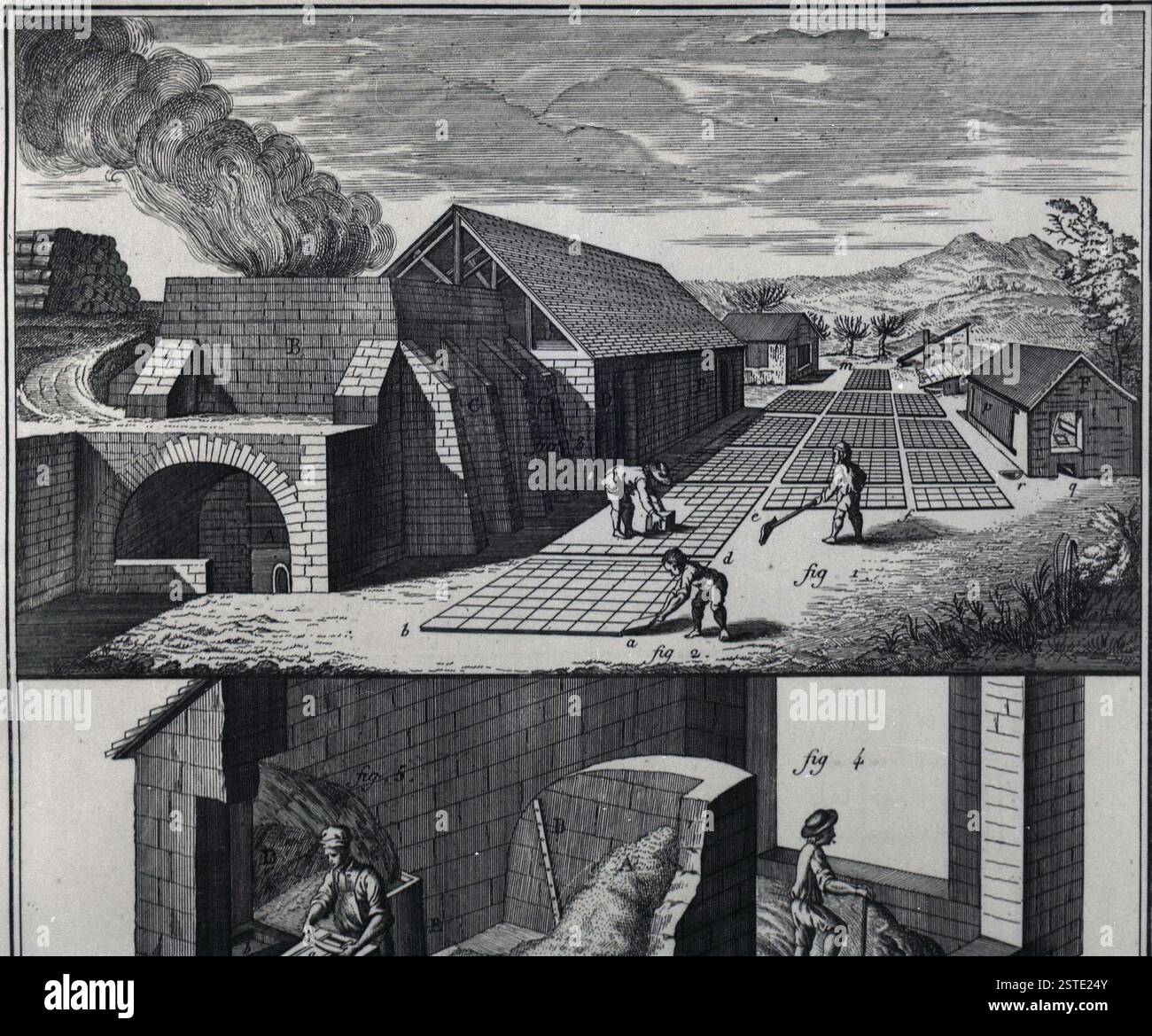 Building with bricks, Illustration from Diderot Enciclopedie, France ...