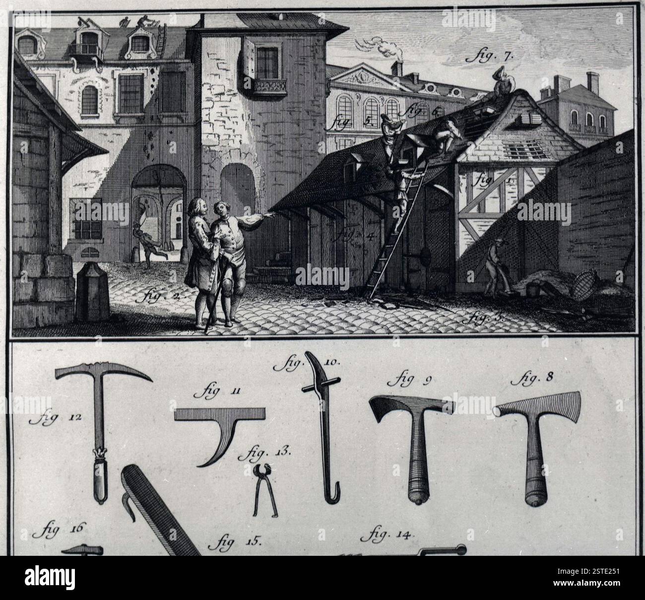 Building with bricks, Illustration from Diderot Enciclopedie, France ...