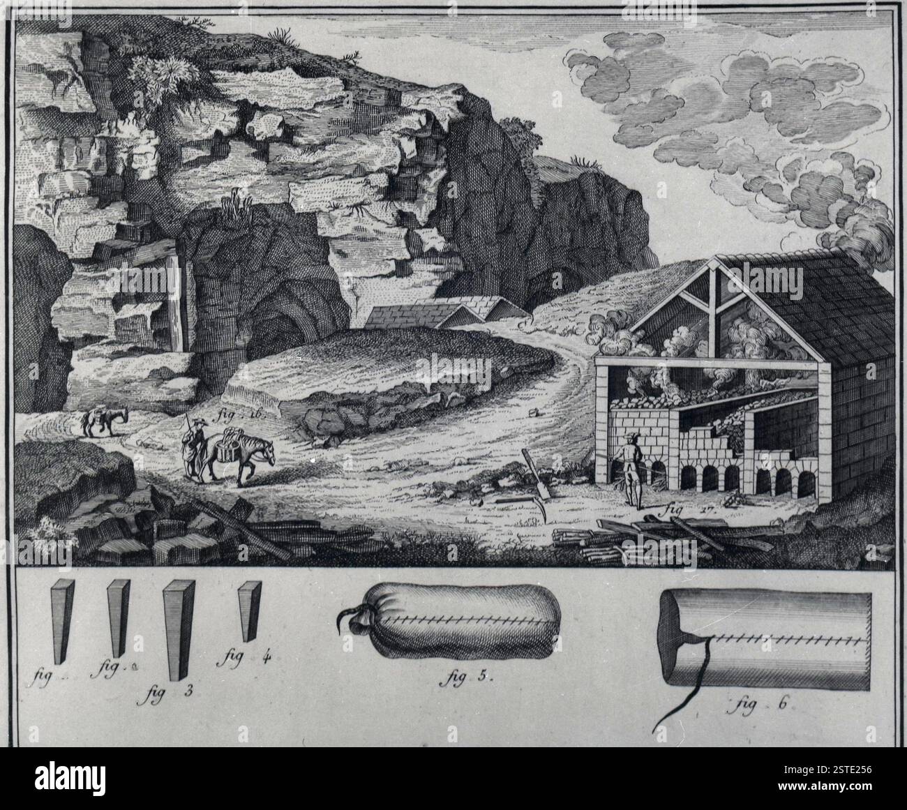 Building with bricks, Illustration from Diderot Enciclopedie, France ...