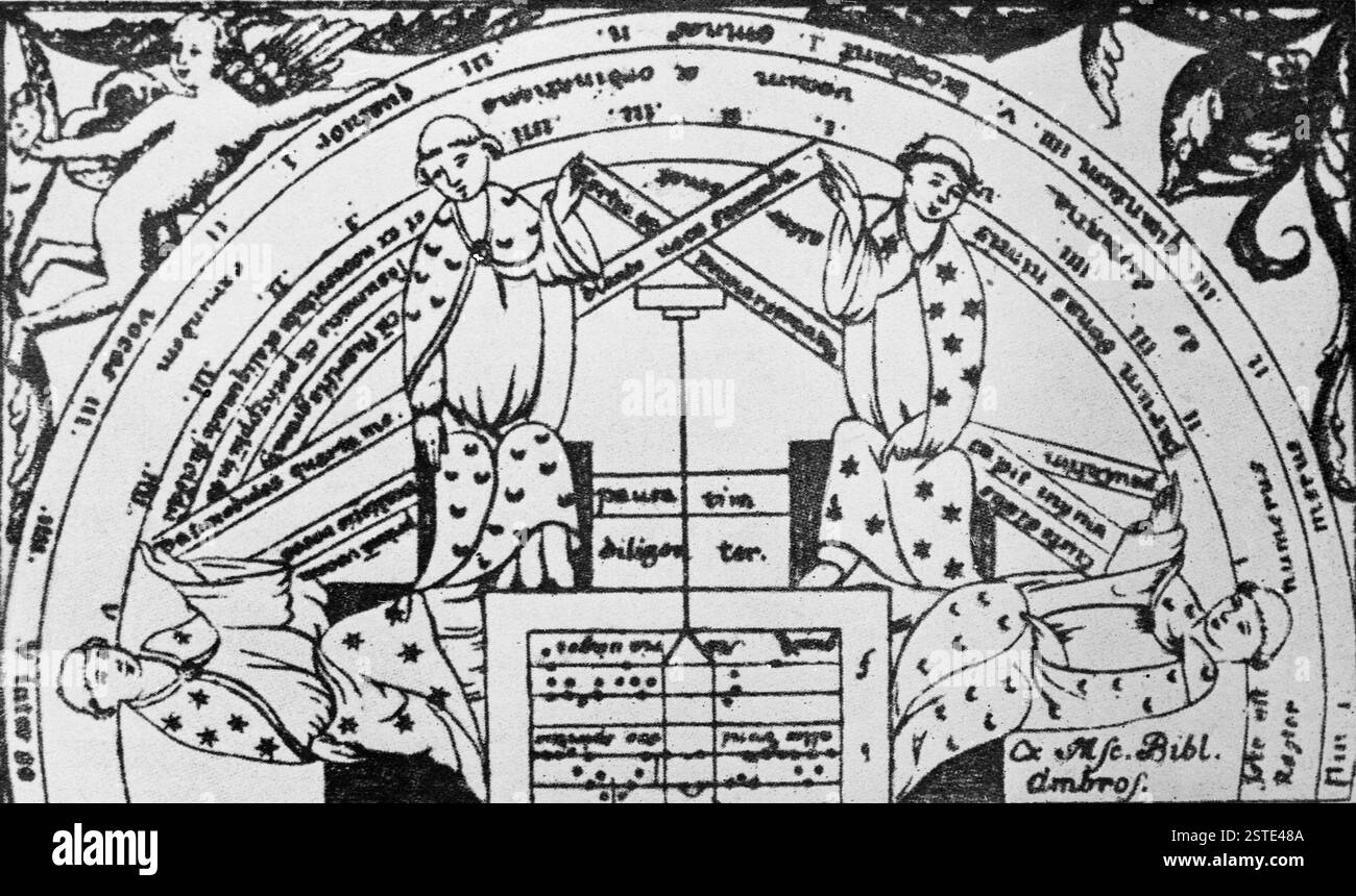 Parchment with musical notations and signs of zodiac constellations ...