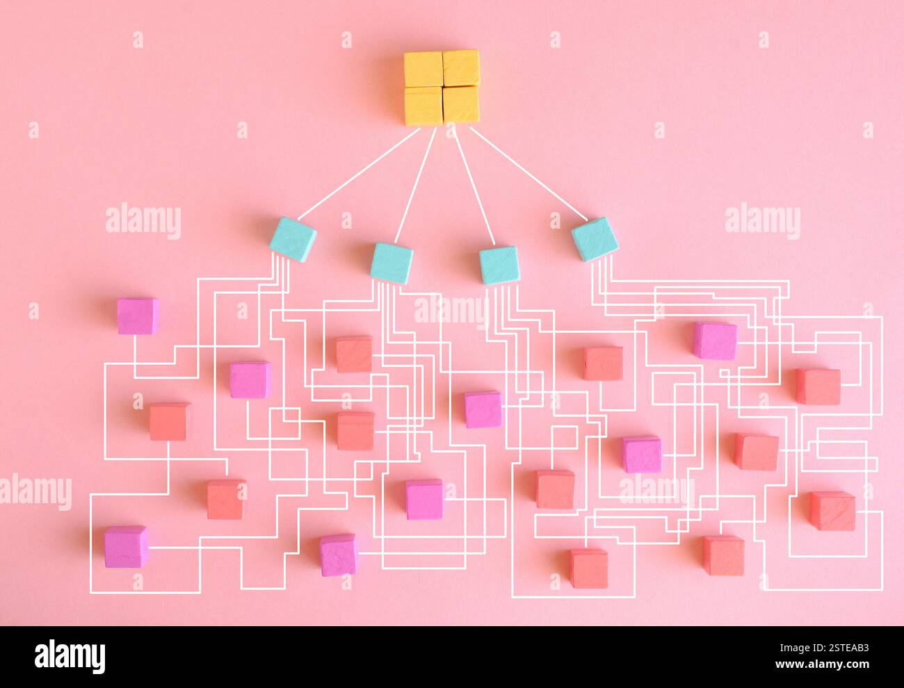 complex messy management, organization and innovation, chaotic decision ...