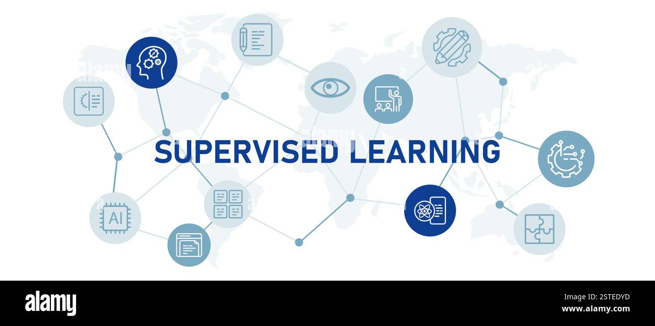 Supervised learning AI artificial intelligence smart system data analysis futuristic robot ...