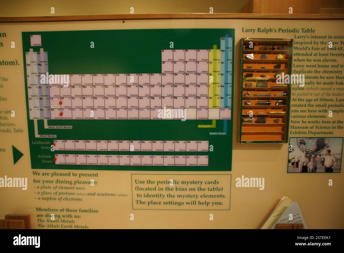 Periodic Table Display. Boston. Brightly colored periodic table with ...