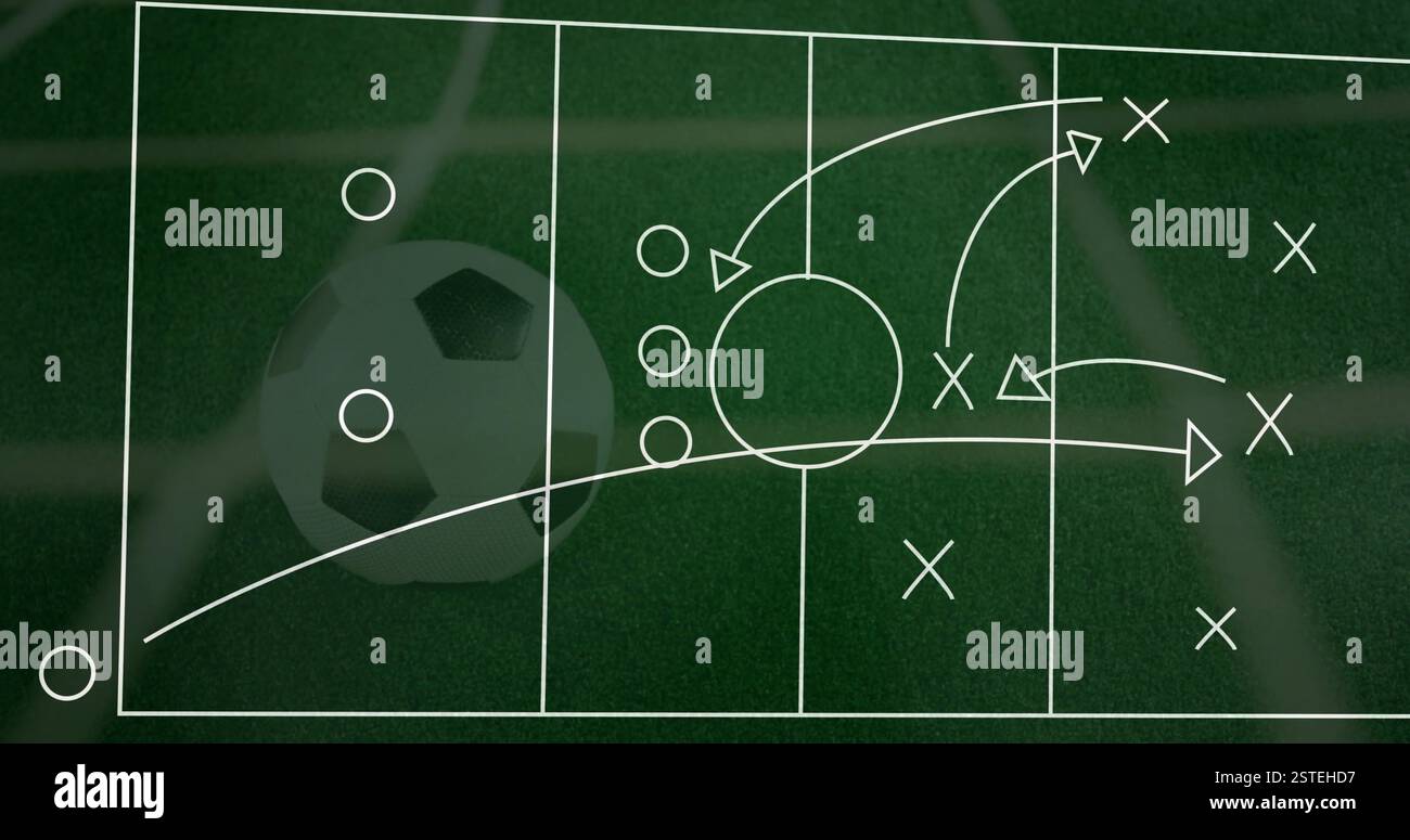 Player formation plan hi-res stock photography and images - Alamy