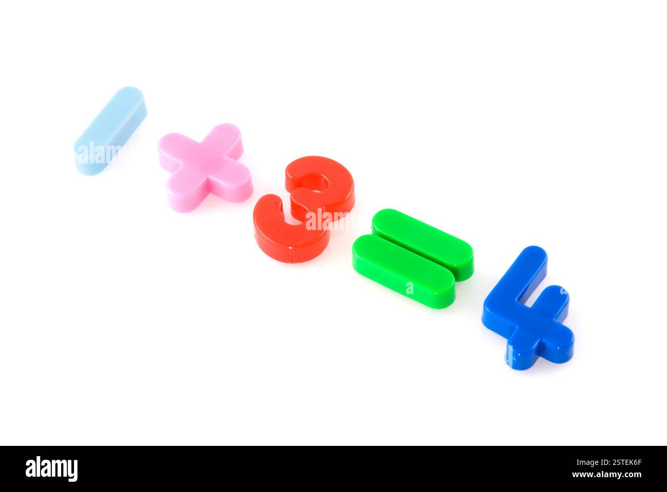 Basic number hi-res stock photography and images - Alamy