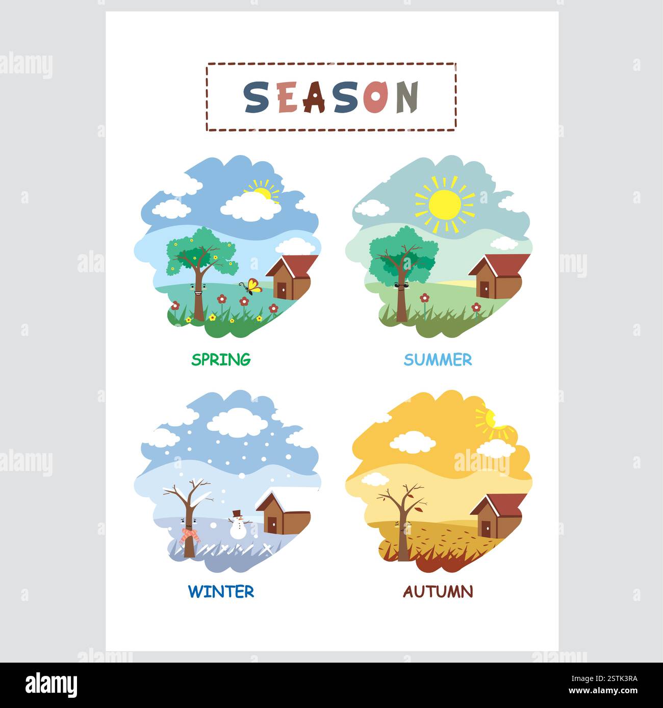 Educational poster for kids featuring a seasons theme to teach weather ...